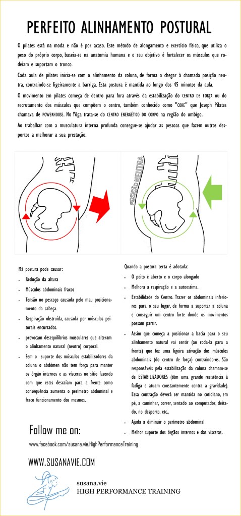 PERFEITO ALINHAMENTO – POSIÇÃO NEUTRA – Susana Vie